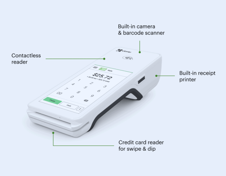 Clover Flex Reviews | The best credit card machine in 2024?